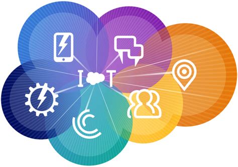 Salesforce Implementation Services Silver Softworks