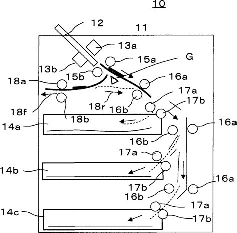 Document Sorting Apparatus And Document Sorting Method Eureka Patsnap