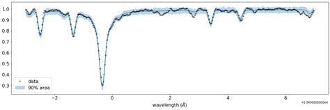 exojax 2 0 0 documentation