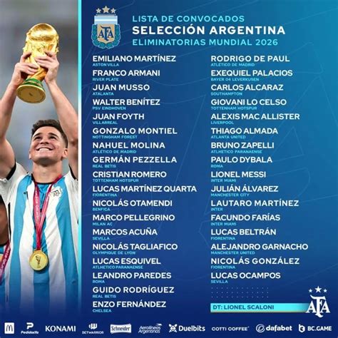 Lista De Convocados De La Selección Argentina Para Enfrentar A Paraguay