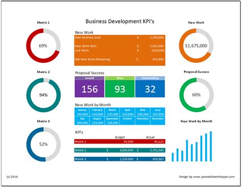 Development Dashboard Template - Printable Word Searches