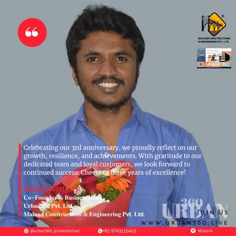 manjunatha a r on linkedin entrepreneurialjourney 3yearsanniversary