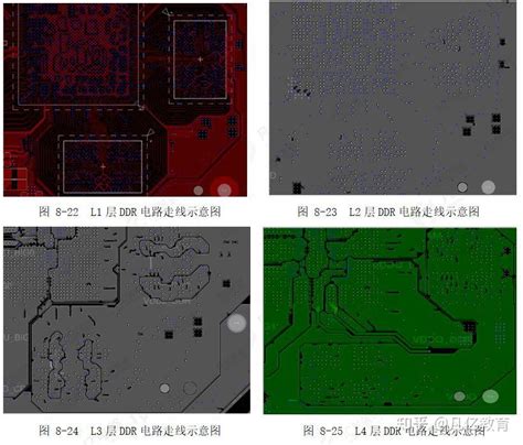 Ddr模块电路的pcb设计建议 知乎