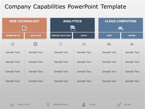Company Capabilities Presentation Powerpoint Template