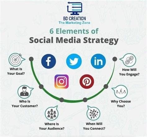 Happytoconnect Jumer James Canico