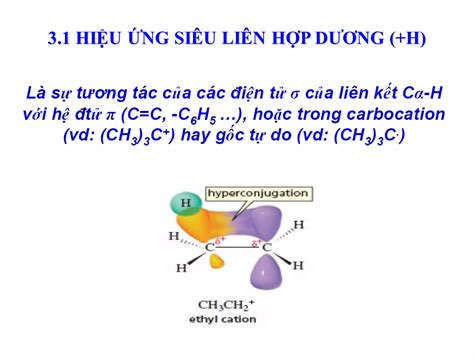 Hieu Ung Trong Hop Chat Huu Co Pdf