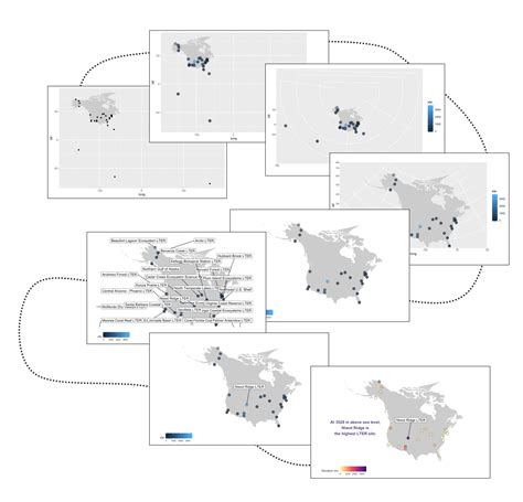 Efficient And Beautiful Data Synthesis