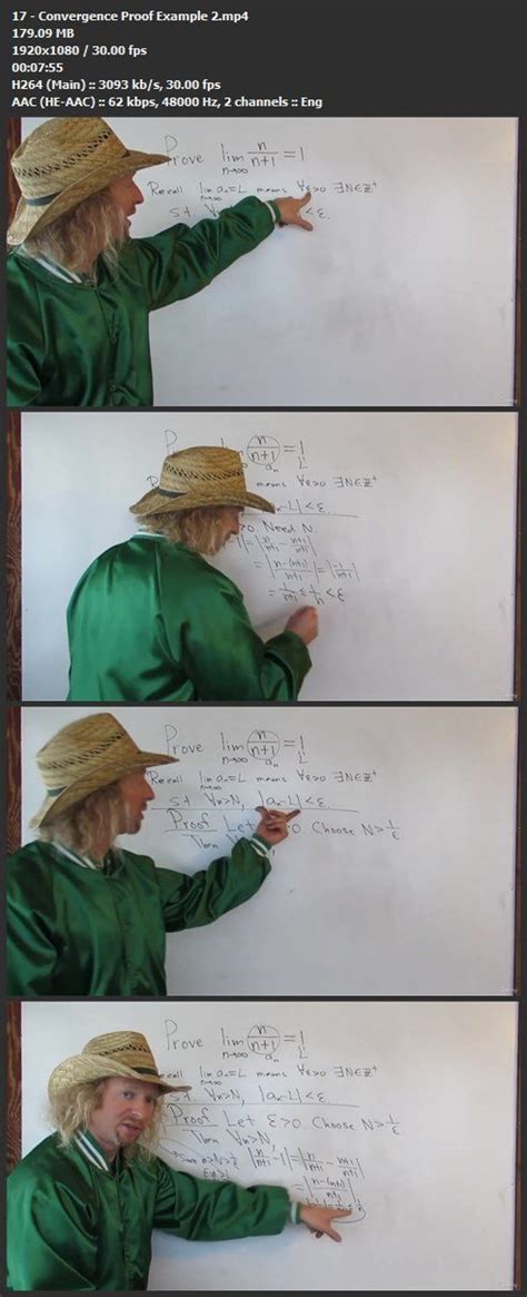 Advanced Calculusreal Analysis With The Math Sorcerer Softarchive
