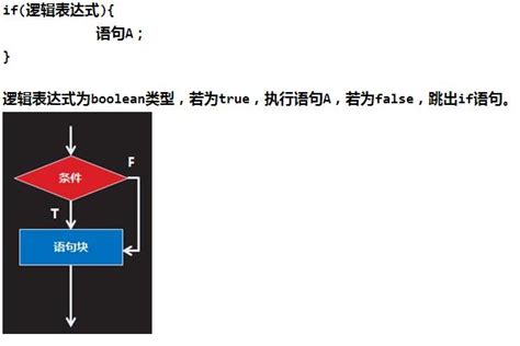 第一章：java基本語法之運算符和表達式2 每日頭條