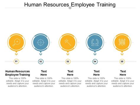 human resources employee training ppt powerpoint presentation gallery