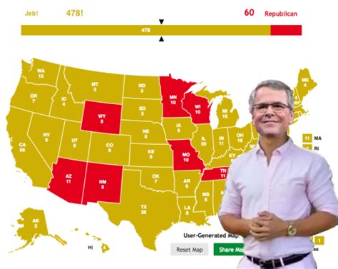 You Know Jeb Had To Do It To America Know Your Meme