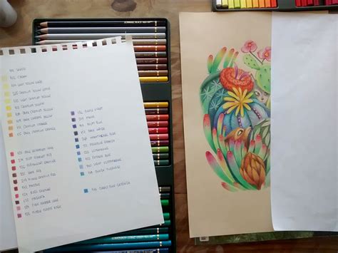 Probando los polychromos on Behance