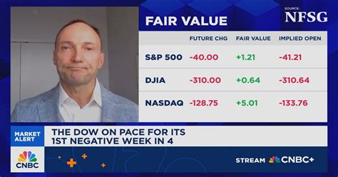 Basham Microsoft Is The Name To Own In The Ai Revolution