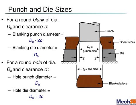 Ppt Me 350 Lecture 18 Chapter 20 Powerpoint Presentation Free