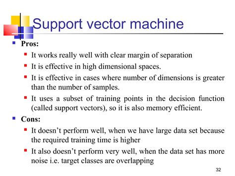Decision Tree Naive Bayes Association Rule Mining Support Vector Machine K Nearest Neighbour