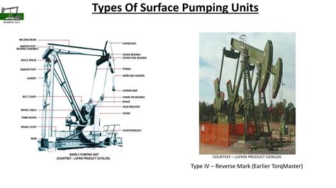 Sucker Rod Pump Srp Pptx
