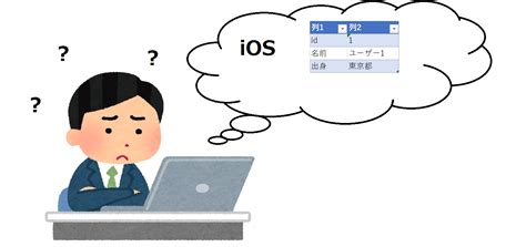 複数のカスタムしたuitableviewcellをuitableviewで表示させる｜ 開発者ブログ ｜ 株式会社アイソルート