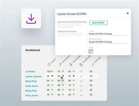 Scorm Compliant Lms And Course Platform Learnworlds