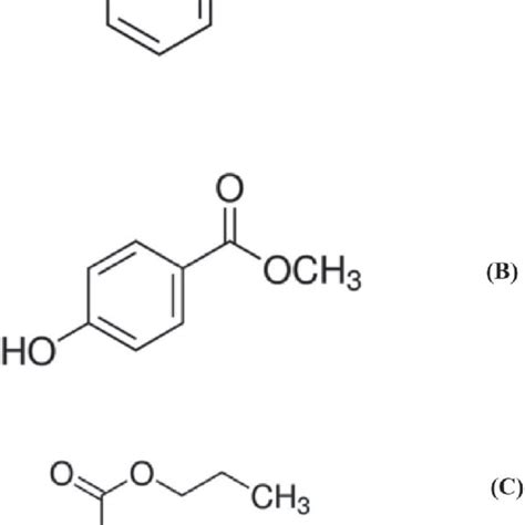 Structural Formula Of A Benzyl Alcohol B Methyl Paraben And C