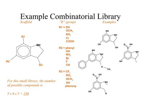 Structure Based Drug Design Ppt Structure Based Drug Design Ppt