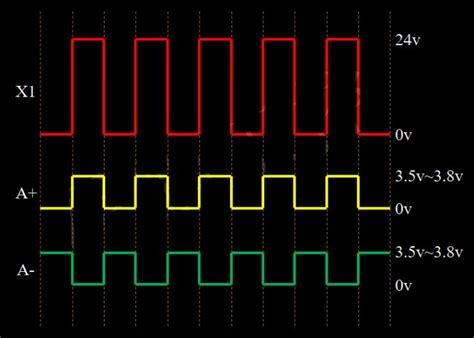 Converter Of Open Collector Htl 24v Into Differential Ttl 5v Signal 2 Ways Universal