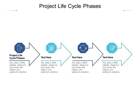 Project Life Cycle Phases Ppt Powerpoint Presentation Model Graphic