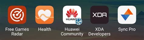How Do You View This Forum Huawei Community