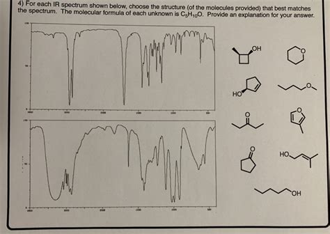 Solved 4 For Each Ir Spectrum Shown Below Choose The