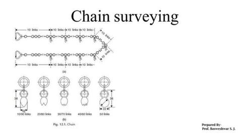Lecture 6 Engineering Darwing Sectional Viewsppt