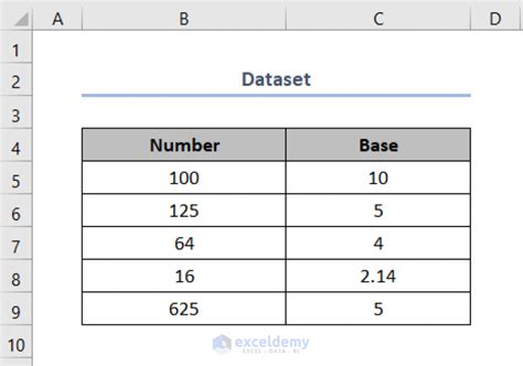 How To Calculate Log In Excel Effective Methods ExcelDemy