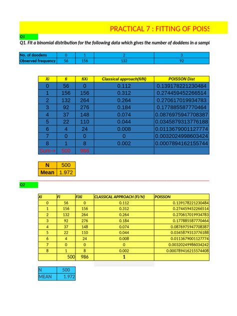 Poisson Disribution Pdf Mathematical And Quantitative Methods Poisson Disribution Pdf Mathematical And Quantitative Methods