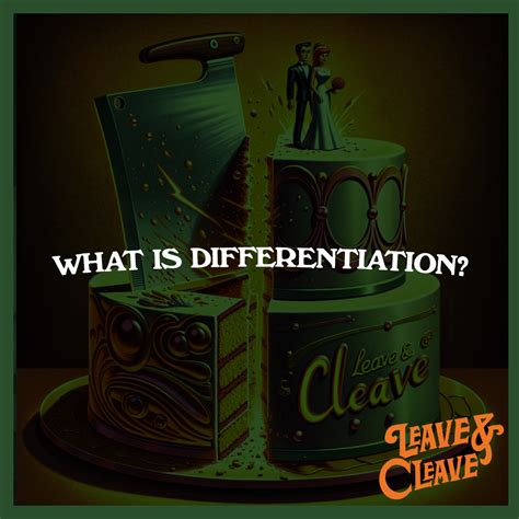 Class 8 What Is Differentation Realfaith