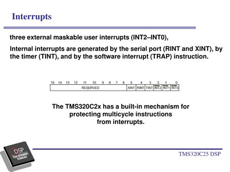 Ppt Tms320c25 Dsp Architecture Overview And Functional Block Diagram Powerpoint Presentation