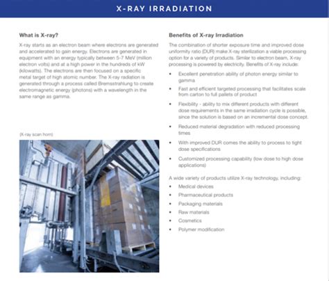 X Ray Irradiation Shieldskin Scientific Critical Environment Solutions