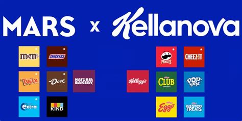 A Snacking Megadeal Mars Acquires Kellanova Food Strategy Associates Food Strategy Associates