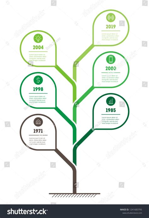 Vector Infographic Green Technology Education Process Stock Vector
