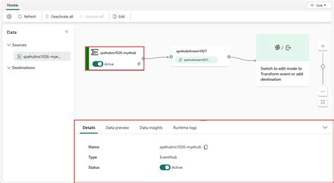 Add Azure Event Hubs Source To An Eventstream Microsoft Fabric Microsoft Learn