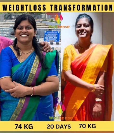 Sudha Thota On Linkedin Congratulations 👏 🎊 💐