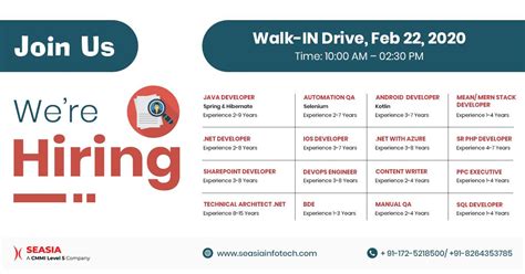 hiringalert java dotnet qaautomation manualtester ios android… shuchi tuli