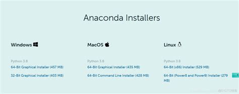 Python的pyqt5已经安装但是运行的时候报错mob64ca13f63f2c的技术博客51cto博客