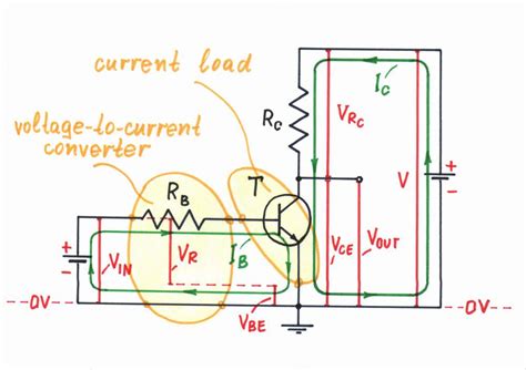 Load Current