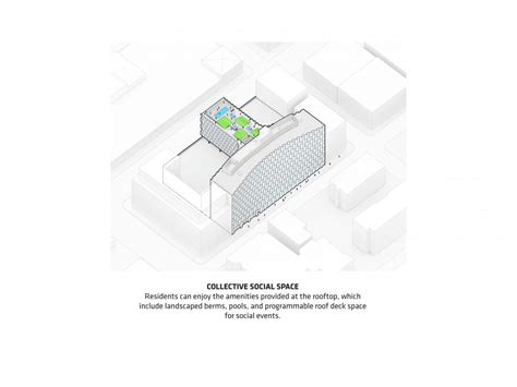 19 Big Diagrams Ideas Bjarke Ingels Group Projects List Big