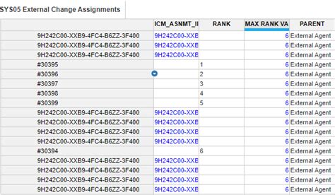 identifying a line item s max value — anaplan community