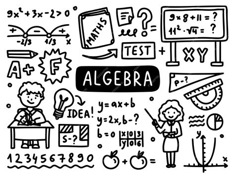 Algebraic Distribution 6th Grade Quiz Quizizz