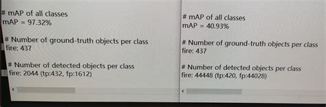 出现大量的FP Issue bubbliiiing mobilenet yolov pytorch GitHub