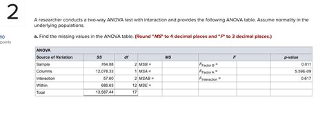 Solved A Researcher Conducts A Two Way ANOVA Test With Chegg