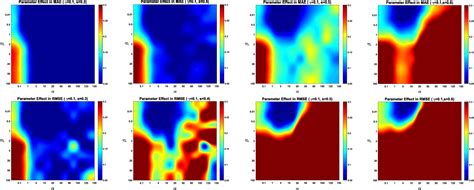 Figure 1 From Low Rank Matrix Recovery Via Robust Outlier Estimation Semantic Scholar