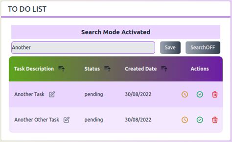Github Rtxnak Todo List A Front End Back End For A To Do List Application