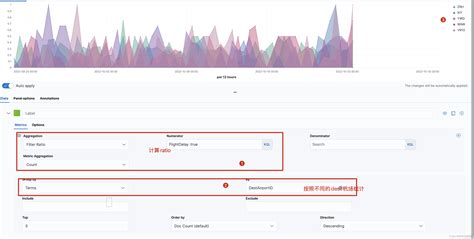 Kibana 实战kibana Integrations Csdn博客