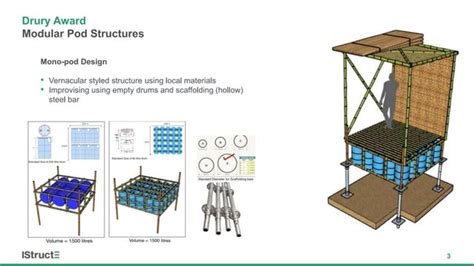 Modular Pod Structural Design Pptx